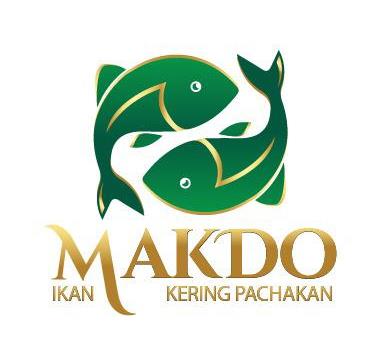 GOAL 1: No Poverty - Sustainable Universiti Malaysia Kelantan