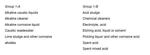 GOAL 12: Responsible Consumption and Production - Sustainable ...