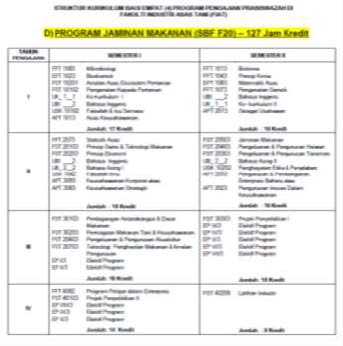 GOAL 12: Responsible Consumption and Production - Sustainable ...