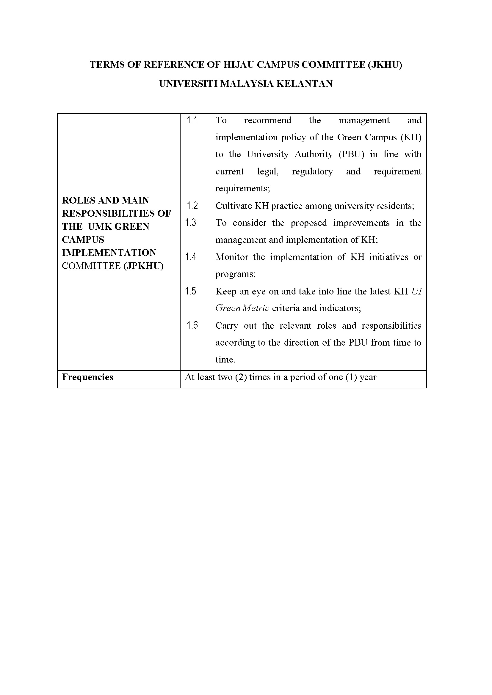 GOAL 7: Affordable and Clean Energy - Sustainable Universiti Malaysia ...