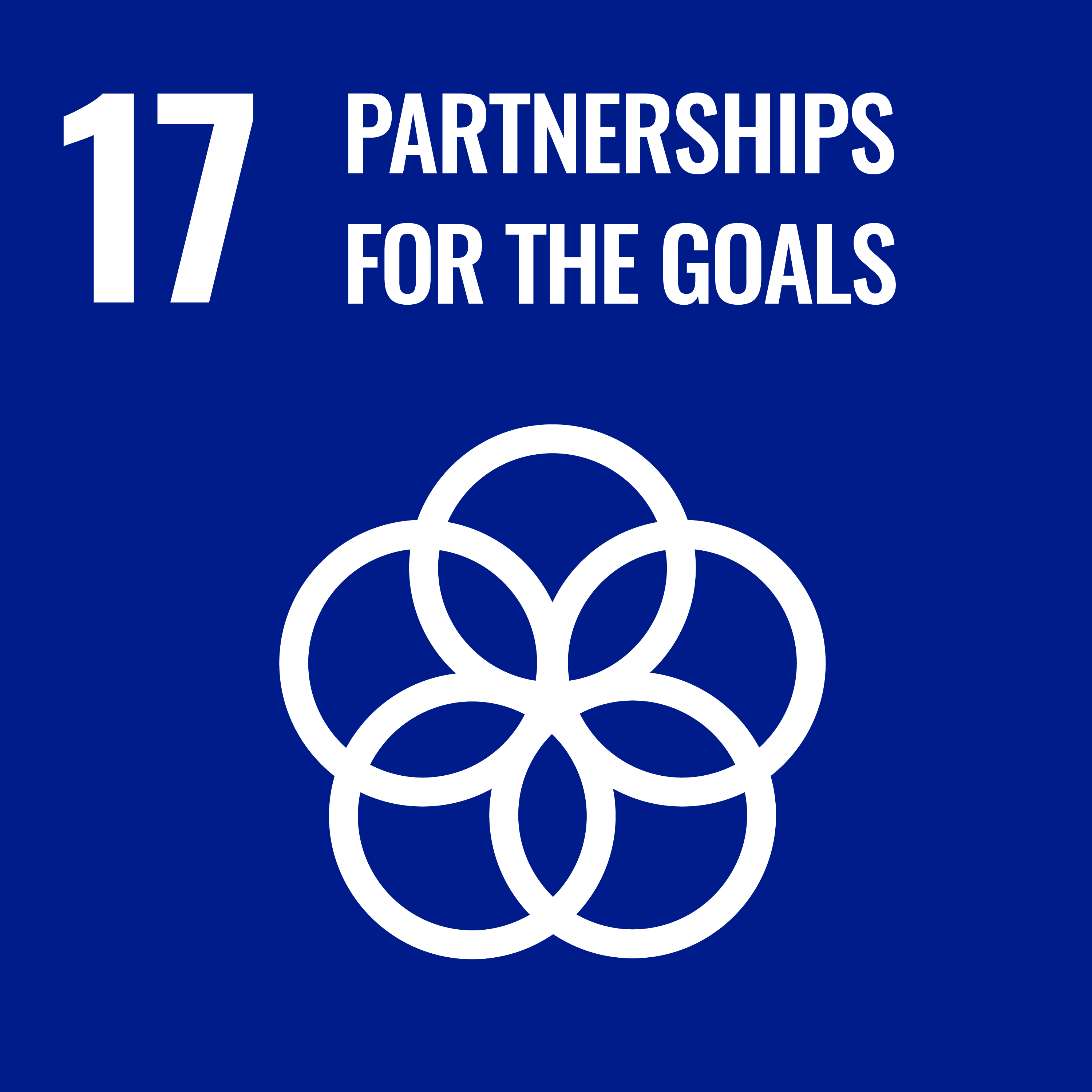 GOAL 17: Partnerships to achieve the Goal - Sustainable Universiti ...