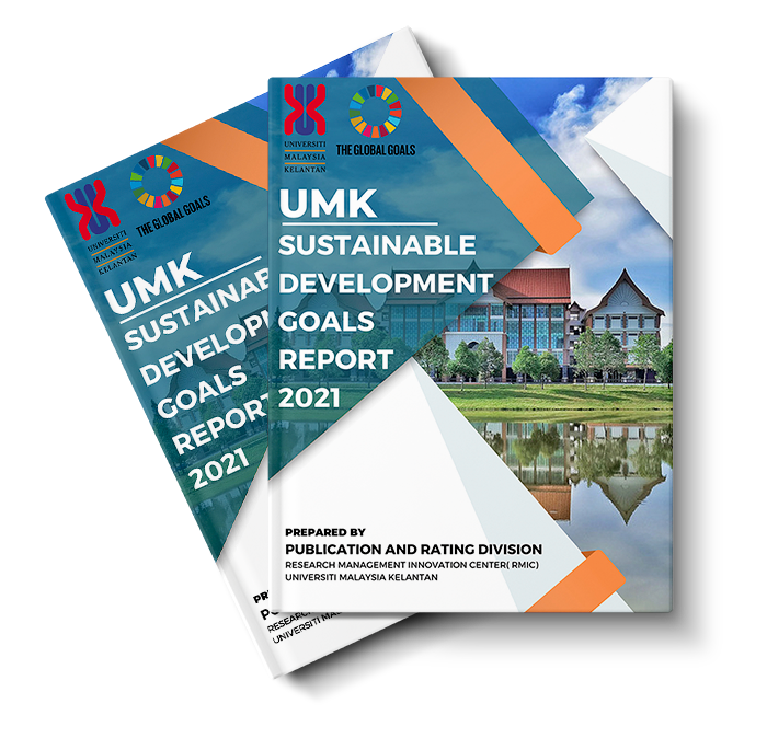 HOME - Sustainable Universiti Malaysia Kelantan